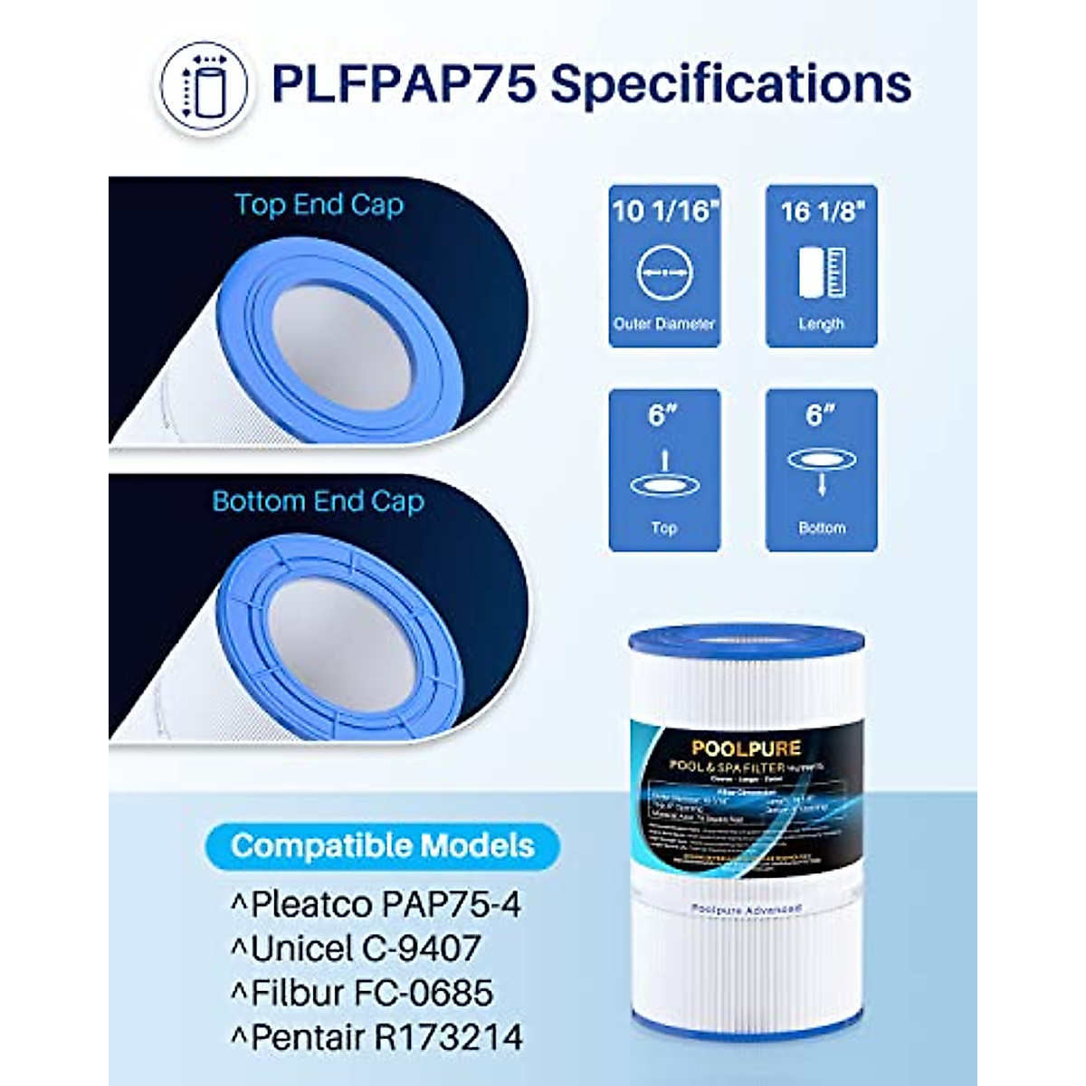 POOLPURE PAP75 Pool Filter Replaces Pentair CC75, PAP75, Ultral-C2, R173214, 59054100, Unicel C-9407, Filbur FC-0685, 590541, 75 sq.ft Filter Cartridge 1 Pack