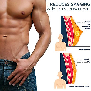 Chestignite Gynecomastia Targeted Heating Balm,gynecomastia Breast Tightening Cream for Men Chest Tightening Cream,anti Cellulite Cream,for Mens Chest Firming Cream,