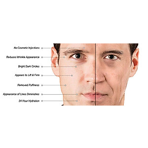 South Beach Skincare: All In One Anti-Aging Treatment 2.54 oz (Pack of 2)