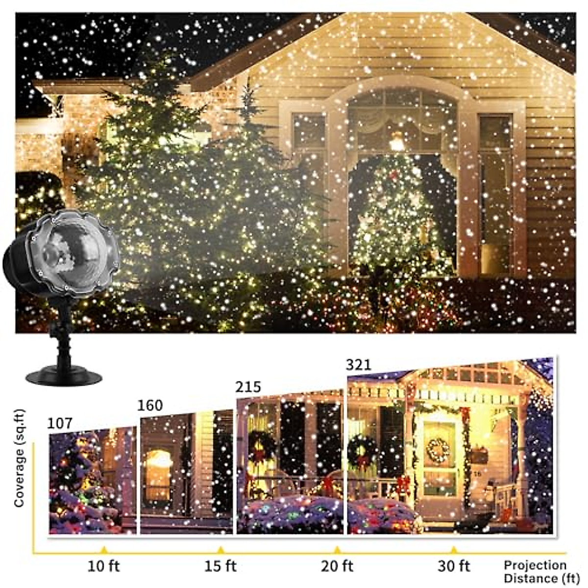EFOBO Christmas Snowfall Projector Lights, White Snow Lights with Remote Control, Indoor Outdoor for Halloween Xmas Party Wedding Garden Landscape Decoration