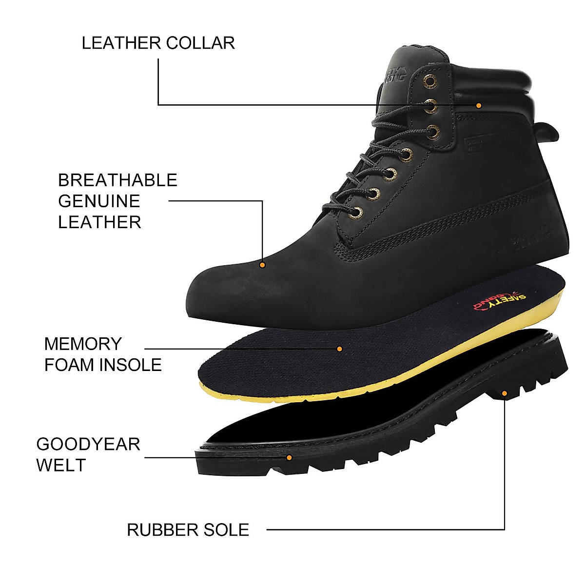 SAFETY LOONG Work Boots for Men Waterproof Soft Toe Non Slip Comfortable Boots