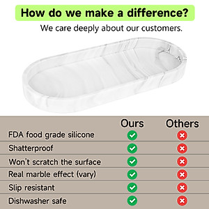 Akinko. Oval Silicone 9.8'' Bathroom Vanity Tray - Kitchen Sink Countertop Organizer - Soap and Candle Tray Decorative Organization - Toilet Tank Tray - Glasses Key and Rings Decorative Tray