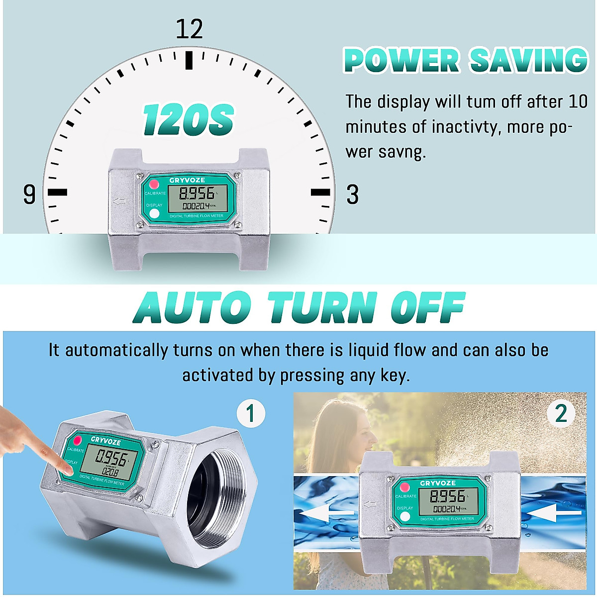GRYVOZE 2.5 Inch Digital Flow Meter, 21-264 GPM Inline NPT Thread Fuel Turbine Flowmeter with LCD Display for Water, Diesel, Gas Oil, Gasoline, and Other Liquids (5 Units: Gallon, QTS, PTS, L, m³)