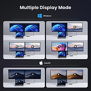 UGREEN Revodok 206 Docking Station 6 in 1 USB C Dock Dual HDMI 4K@60Hz Single 8K@30Hz 100W PD 5Gbps USB C and USB A Data Ports USB C Hub Compatible for HP, ASUS, ThinkPad and More