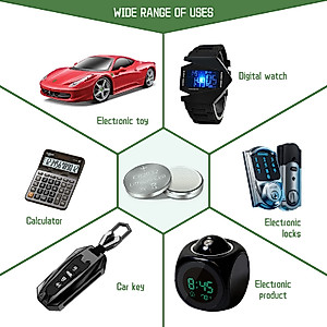 anmas rucci 100PCS CR2032 Lithium 3V Coin Battery, CR2032 Li-ion Lithium Batteries 3V Coin Button Cell, CR2032 3V Battery for Key Fob, Car Remote