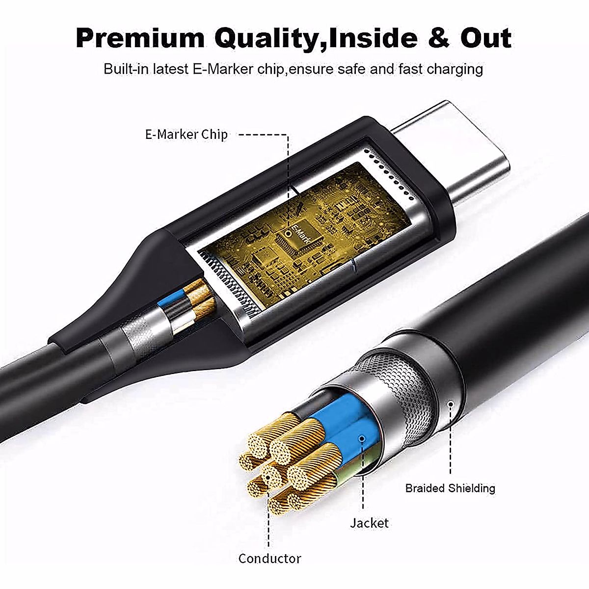 Galaxy Bang AC Adapter Charger for Lenovo Thinkpad X1 Yoga 2nd Gen 20JD, 20JE, 20JF, 20JG; ThinkPad Yoga 370, 20JH, 20JJ