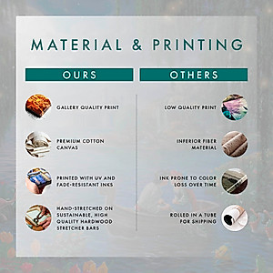 Thomas Kinkade Disney The Little Mermaid (Little Mermaid II, 8" x 10")