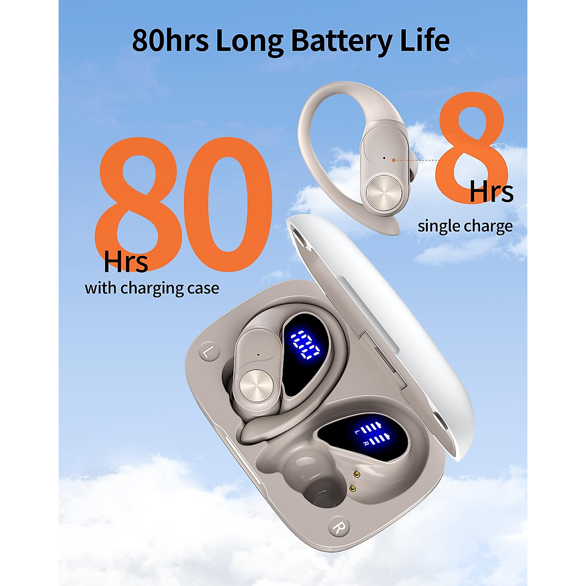 PocBuds Bluetooth Headphones Wireless Earbuds 80hrs Playtime Wireless Charging Case Digital Display Sport Ear buds with Earhook Deep Bass IPX7 Waterproof Over-Ear Earphones for Phone Laptop Pearl Gray