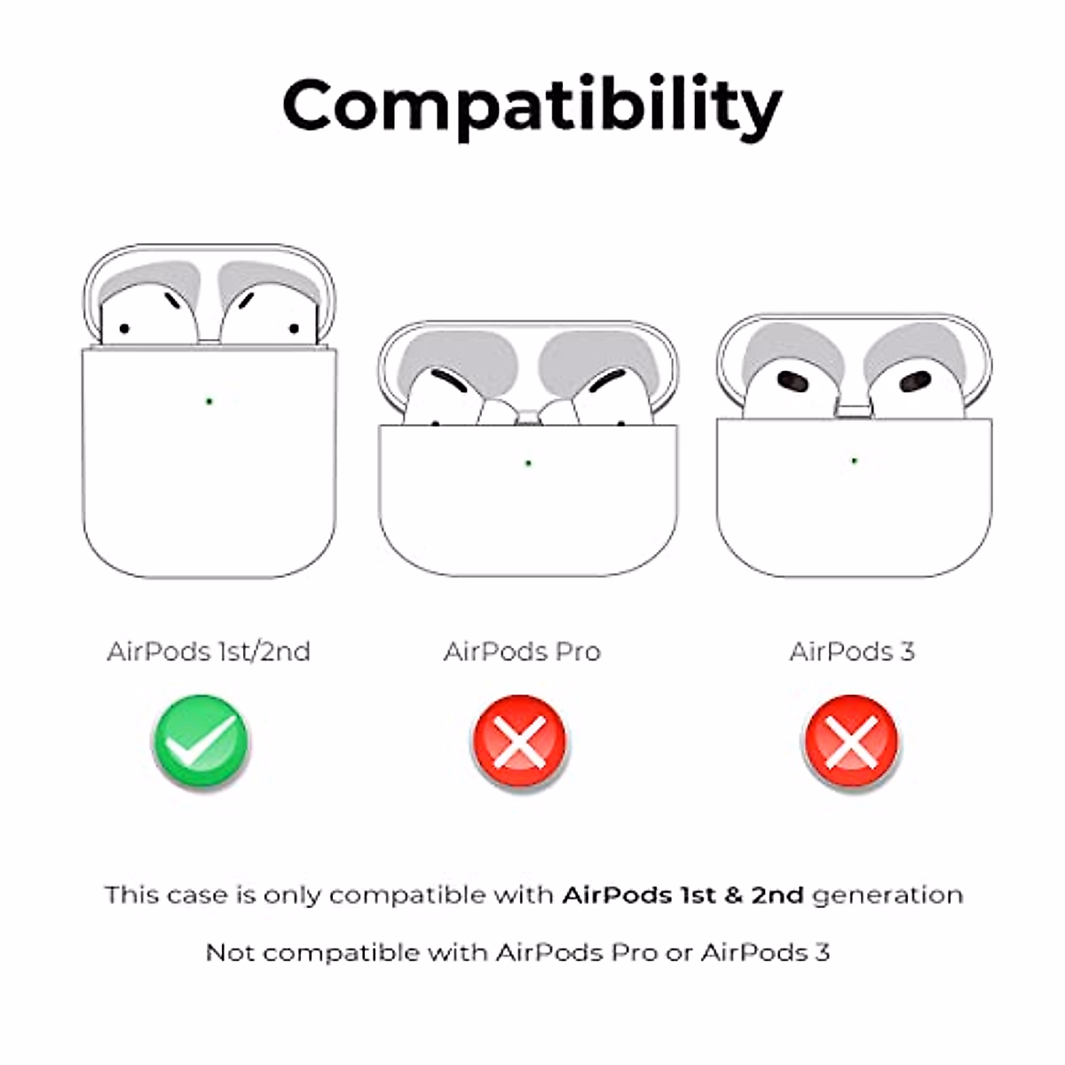 Megantree Cute Airpods Case, Airpods 2 Case, Black Whisker Cat Kitty Funny Kawaii 3D Cartoon Animals Full Protection Shockproof Soft Silicone Charging Case Cover with Keychain for Girl Women Kids