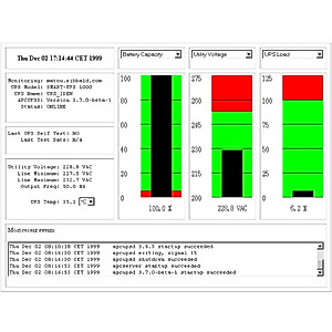 Washinglee 940-0299A USB Console Cable for APC UPS, for AP9630 AP9631 and AP9635 (6 FT/ 1.8M)