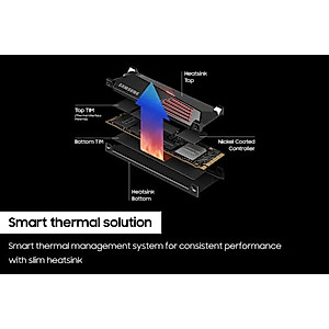 SAMSUNG 990 PRO w/ Heatsink SSD 2TB PCIe 4.0 M.2 Internal Solid State Hard Drive, Fastest Speed for Gaming, Heat Control, Direct Storage and Memory Expansion, Compatible w/ Playstation5, MZ-V9P2T0CW
