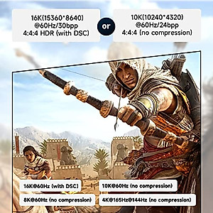 ALYYDBG Displayport 2.0 Cable 6FT, Gold Plated 16K Displayport Cable 2.0 Supports 80Gbps, 16K@60Hz, 8K@120Hz, 4K@165Hz, FreeSync G-Sync for DP Port TV, Monitor, Laptop, Graphic Cards