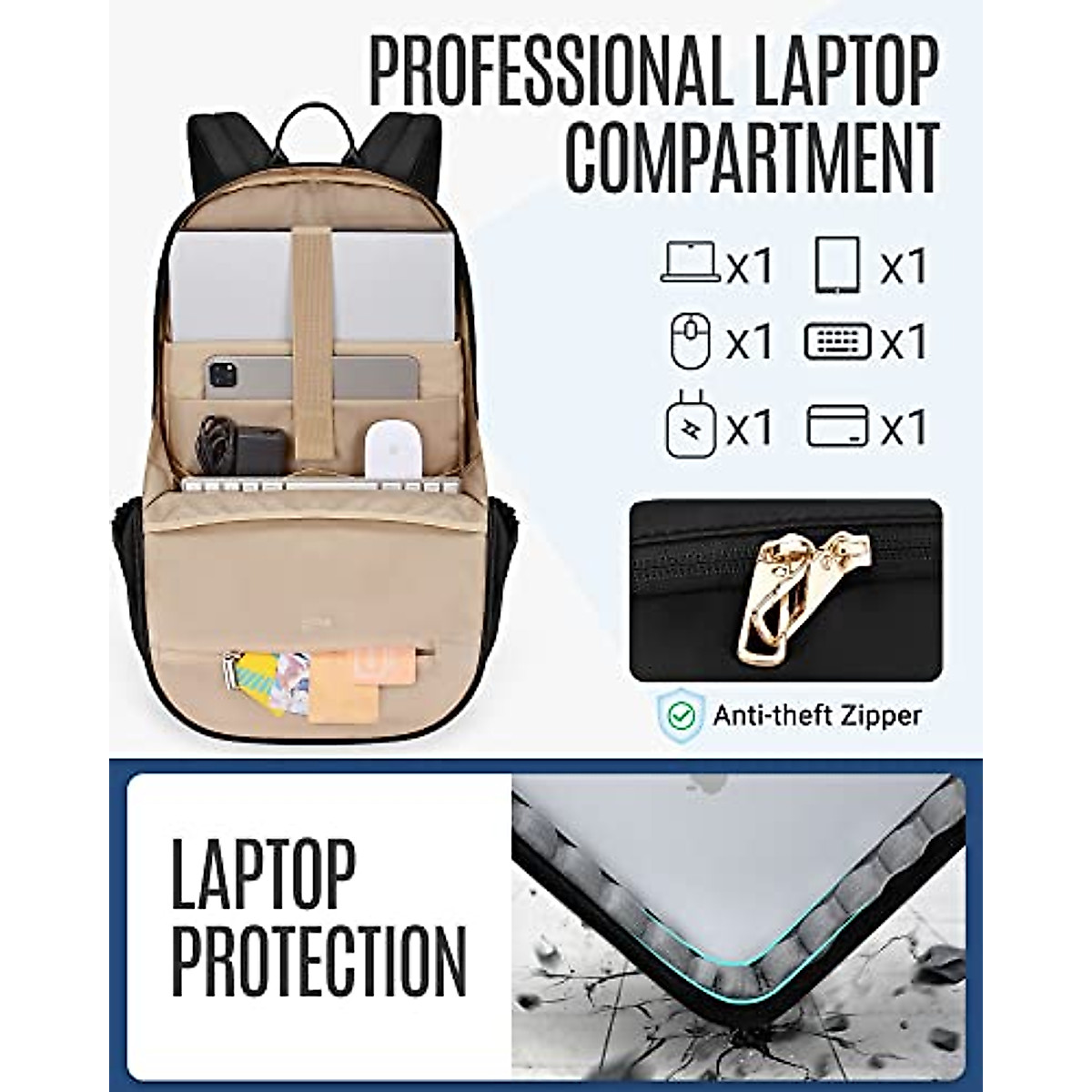 LIGHT FLIGHT Travel Laptop Backpack, 17.3 Anti Theft Laptop Backpack with USB Charging Hole, Water Resistant College Bookbag, Large Capacity Black Computer Backpacks for Work, Black