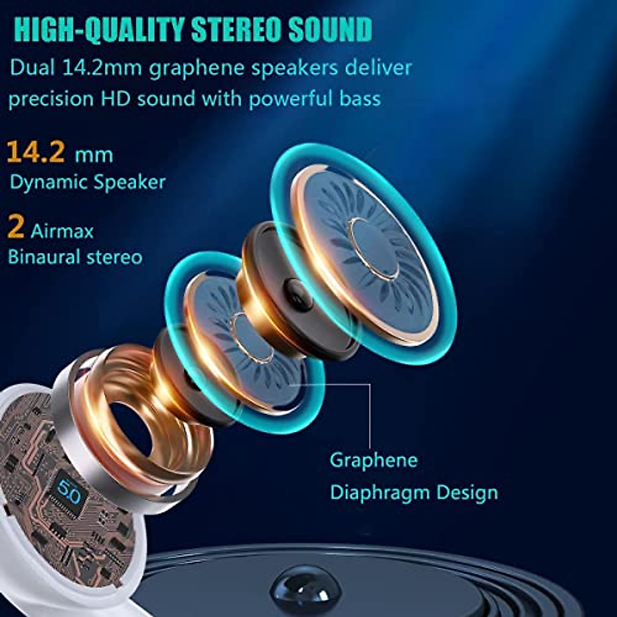 EEAABBR True Wireless Earbuds Bluetooth 5.3 in Ear Noise Cancelling IPx7 Waterproof Portable Charging Case Immersive Sound Deep Bass Touch Earphones Sport Headphone for iPhone Android