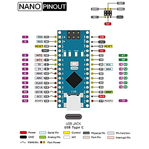 OSOYOO 3pcs LGT Nano for Arduino Nano Compatible with ATmega328p Chip Nano Board with USB-C Interface pin unsoldered