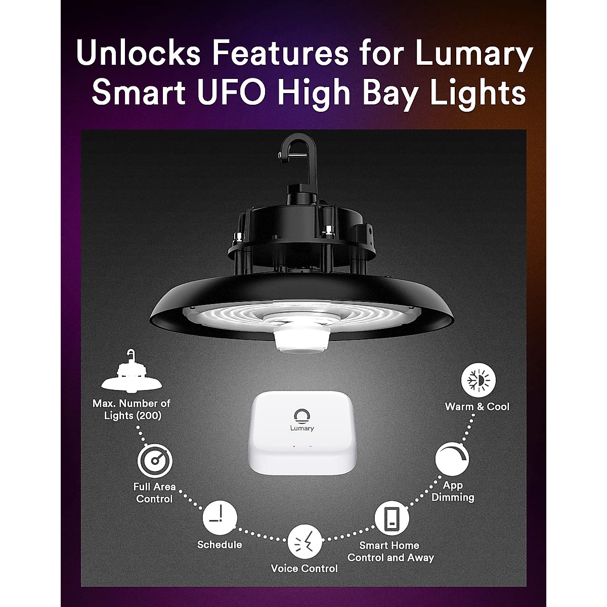 Lumary Hub Bridge L-GW0A1 - Work Zigbee Smart Recessed Lighting, Unlock Full Suite of Features Smart UFO LED High Bay Lights, Deck Lights, Work with Alexa, Google Assistant and Siri