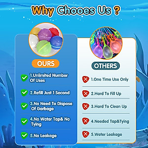 Koknwoa Reusable Water Balloons,Water Balloons Quick Fill & Magnetic Self Sealing，Refillable Water Balls Beach Pool Bath Toys for Kids, 6PC