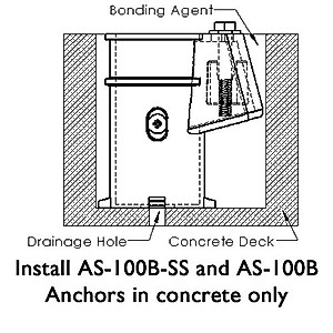 S.R. Smith AS-100B 4-Inch Anchor for 1.90-Inch Outer Diameter Tubing, Bronze