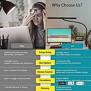 EYOCEAN Desk Lamp, LED Desk Lamp with Clamp Adjustable Brightness & Color Temperature, Architect Desk Lamp Eye-Caring, Gesture Sensing Desk Light with Flexible Gooseneck& Timer for Home Office, 12W