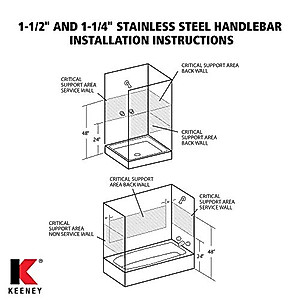 Plumb Pak GB2022-16PC Decorative Stainless Steel Wave Grab Bar, 16-inch, Polished Chrome