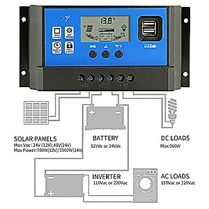 60A Solar Charge Controller,Intelligent USB Port Display 12V/24V Auto Charge Regulator
