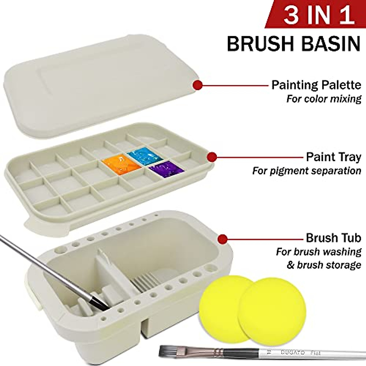 DUGATO Paint Brush Cleaner Washer, Multifunction Painting Brush Basin Holder and Organizer width Tray Palette Lid & 2 Art Sponges for Acrylic, Watercolor, Oil, Gouache Painting