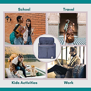 SMART GROOVE Backpack Organizer Insert – Large,Light and Durable with 20 Pockets Bookbag Organizer Backpack Insert Organizer for Men and Women,Blue