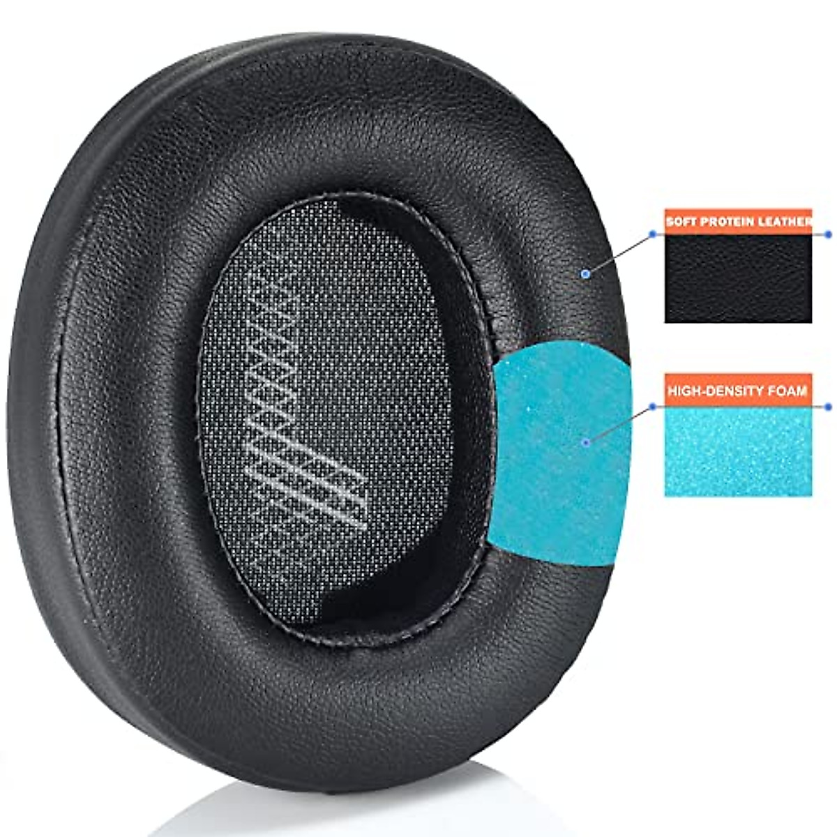 Live 500 BT Earpads – defean Ear Cushion Replacement Cover Foam Ear Pads Compatible with JBL Live 500BT Wireless Over-Ear Headphones，Ear Pads with Softer Leather, Noise Isolation Foam (Black)