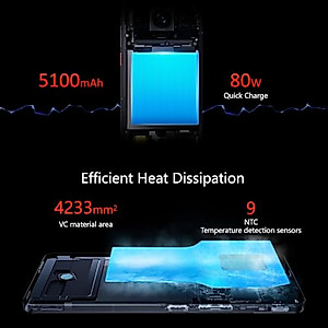 nubia Z50S Pro Cellphone - 5G Unlocked Smartphone, Qualcomm Snapdragon 8 Gen 2 Processor, 120Hz 6.78" AMOLED Display, 80W Fast Charge Android 13 Phone with 5100mAh Battery, 12GB+1TB, Black