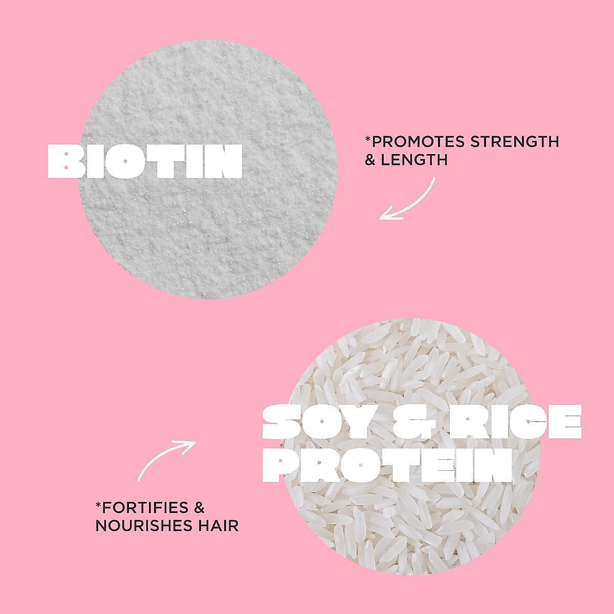 Cake Beauty Leave in Conditioner, The Mane Manager – Moisturizing & Softening – With Coconut Oil, Biotin, Soy & Rice Proteins – For Dry/Normal Hair Types – 4 Fl Oz / 120 mL