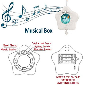 Baby Crib Mobile with Projrctor and Relaxing Music, Hanging Rotating Animals Rattles Nursery Gift Toy for Newborn 0-24 Months Boys and Girls Sleep