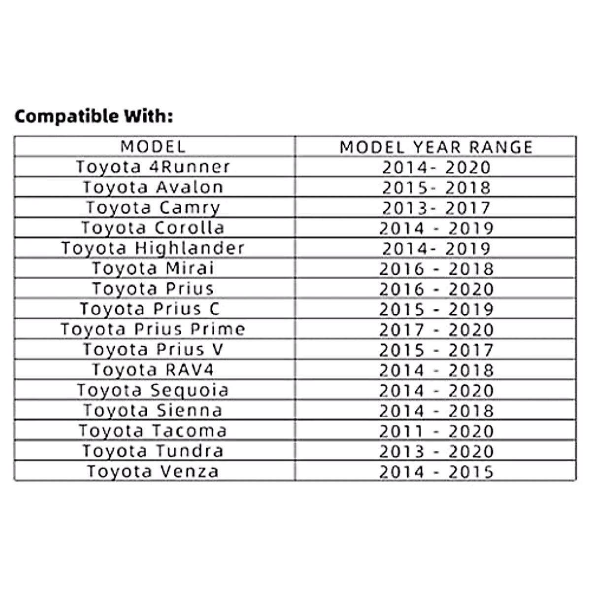 86271-0E074 Latest Version Navigation upd.e Micro SD Card, Compatible with Toyota. USA/CAN