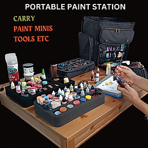 FOXBITE DND Bag - Ultimate Dungeons and Dragons Backpack for Board Game Travel | RPG Dice, Miniature Painting, Tabletop Storage | Dungeon Master Gear, Map Pocket & Foam Tray Organizer