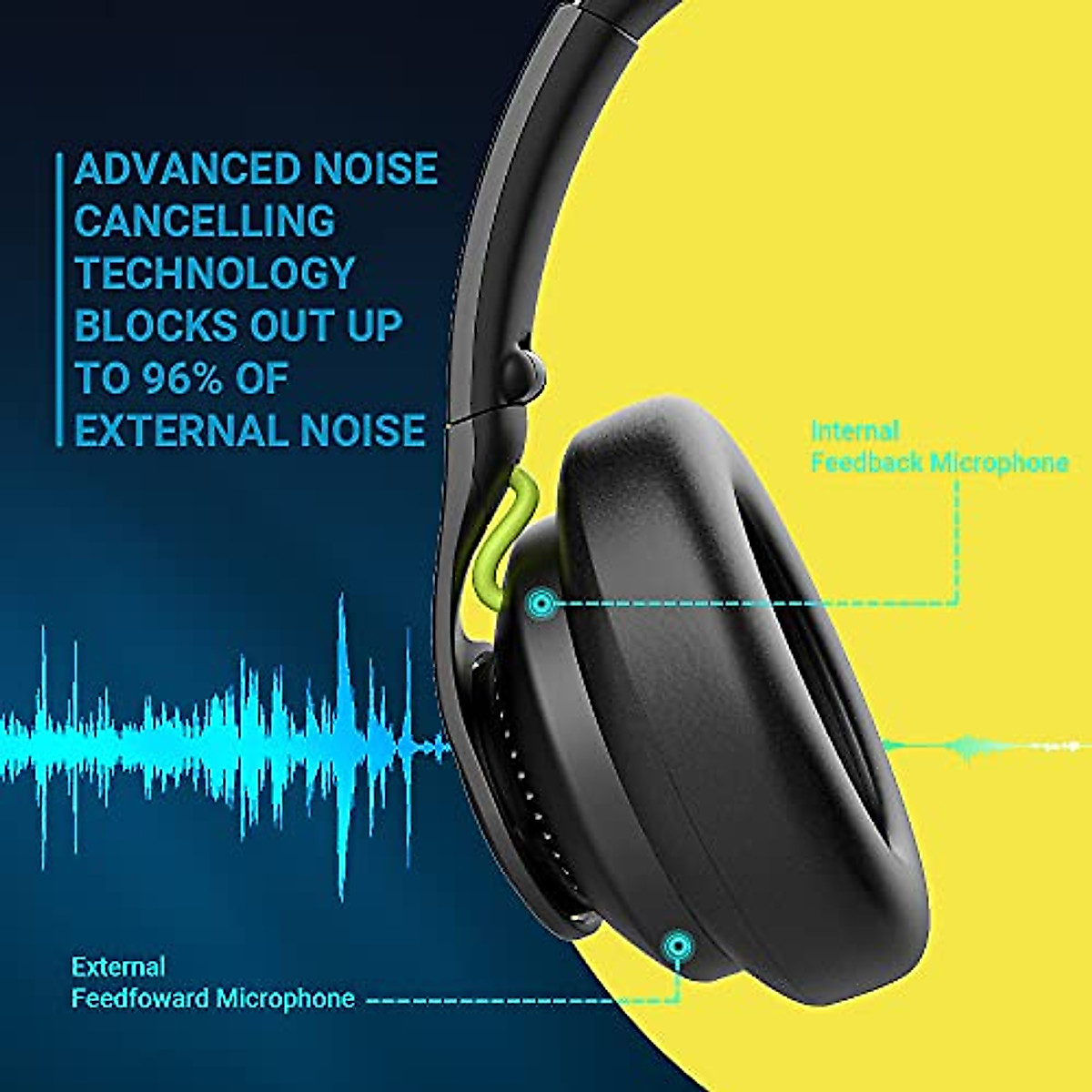 233621 Trip Active Noise Cancelling Headphones with Independent Noise Reduction Chip, Bluetooth Wireless Headphones Built-in Mic and Ex Audio Cable, 40H Battery, Hands-Free Calls, HiFi Sound Quality