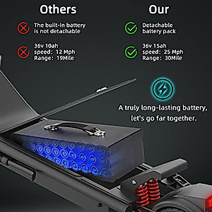 SWENAT Electric Scooter, Upgraded Removable Battery 36v15Ah,9" Fat Solid Tire Escooter for Adults with Max 30 Mile and 25Mph Speed 500W Motor Foldable (9in Fat tire Removable Battery)