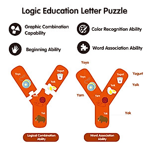 TAOZI&LIZHI Kids Puzzles Alphabet Puzzles for Kids Ages 3-5, ABC Learning for Toddlers 1-3, Sight Words Letter Puzzles Color Animals Montessori Toys Educational STEM for Preschool Boys Girls