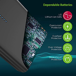 Omars USB C Docking Station + Portable Laptop Charger 24000mAh