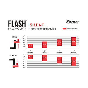 Fastway Flash STBM DT-STBM6625 Adjustable Silent Tow Ball Mount with 6 Inch Drop, 2.5 Inch Shank, and Chrome Plated Balls