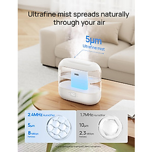 Dreo Smart Humidifier, Cool Mist Humidifiers for Bedroom, Quiet 4L Top Fill Ultrasonic Humidifiers for Home Office Plant & Baby with Nightlight, LED Display, 32H Runtime, APP/Voice Control, HM311S
