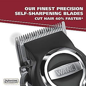 Wahl USA Elite Pro High-Performance Corded Home Haircut & Grooming Kit for Men – Electric Hair Clipper – Model 79602