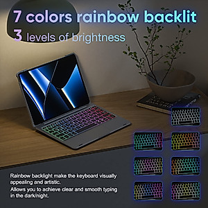 doqo Detachable Keyboard Case for iPad Air 11 (M2) 2024,iPad Pro 11 inch 4th/3rd/2nd/1st and iPad Air 10.9" 5th/4th Gen with touchpad, 7 Colors Backlit Wireless case with Keyboard