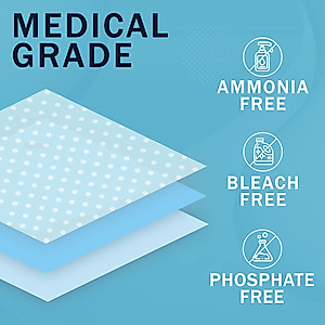 SONO Multi-Surface Disinfecting Wipes - Shoe Cleaner & Sanitizer Kit | Quick Clean and Stain Removal Power | Sneaker Cleansing Travel Pack | 2 Pack of 20 Wipes + 1 Pack of Hand Sanitizing Wipes