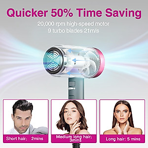 Hair Dryer with Diffuser, Professional Salon Negative Ions Blow Dryer Powerful 1600W for Fast Drying, 3 Heating & Infinity Speed, with Constant Temperature, No Hair Damage, Low Noise
