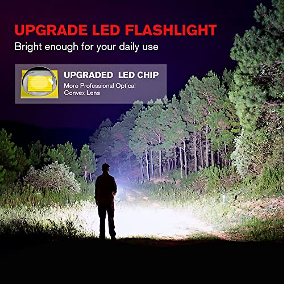 LETMY Tactical Flashlight S2000-2 Pack Bright Military Grade LED Flashlights High Lumens - Portable Handheld Flash Light, 5 Modes Zoomable Waterproof Flashlights for Home Emergency Camping Outdoor