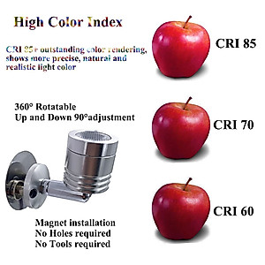 Taysing LED Spot Light Indoor Picture Lights Art Lights Accent Lights Little Spotlight Up Lights for Painting Picture Plants Jewelry Showcase Model Display Shelves Under Cabinet(Soft White 2700K)