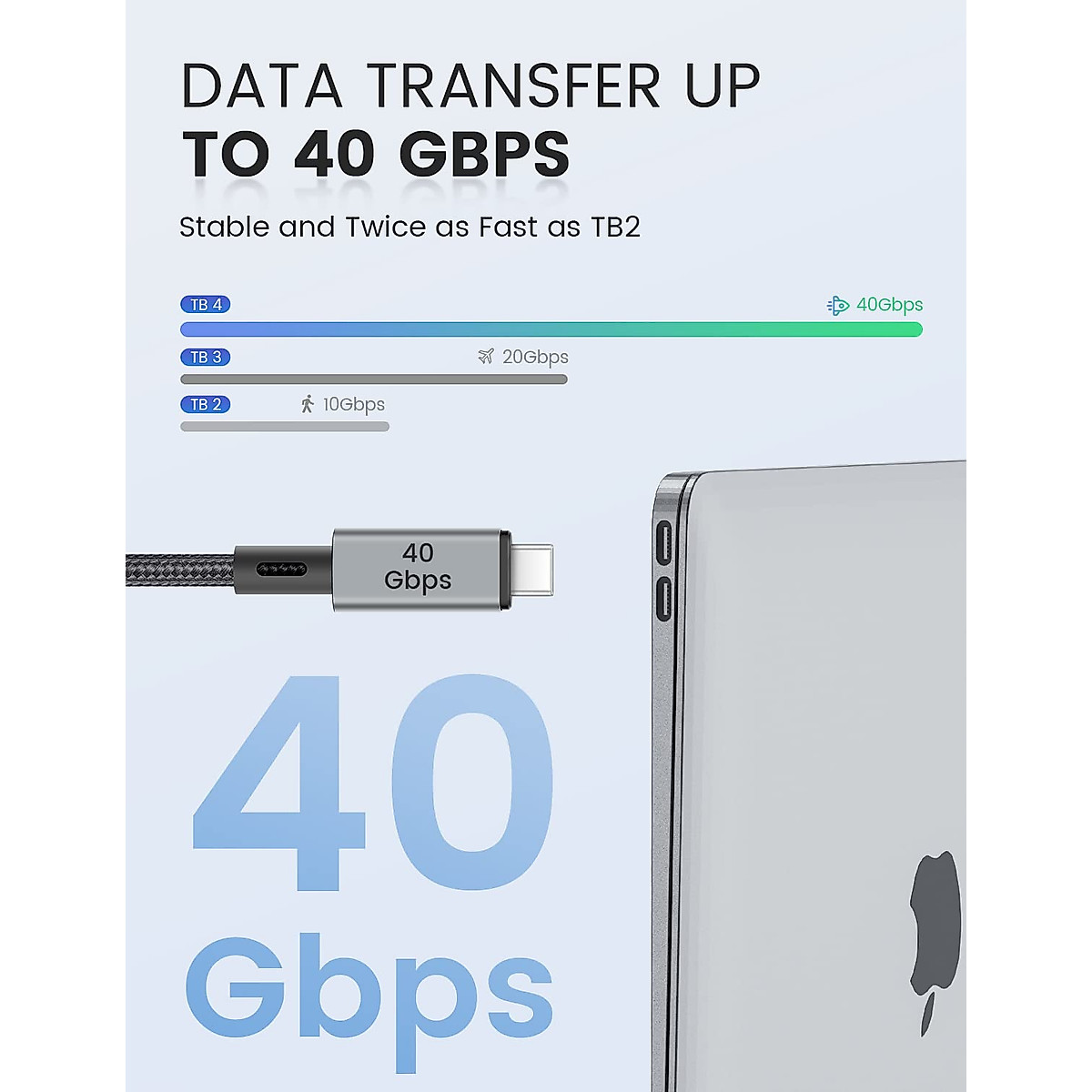 PDTXCLS Renkchip Thunderbolt 4 Cable, 3.28FT, Supports 8K Display/40Gbps Data Transfer and 120W Power Charging,for MacBook, iPad Pro and Other Type-C Devices