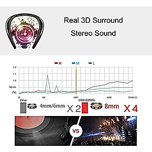 Neckband Portable Bluetooth Speakers, Wireless Wearable Speakers,Upgraded Bluetooth 5.0 Speaker with 3D Stereo Sound, Noise Cancelling Stereo Neckband Speakers for Home&Outdoor, Black