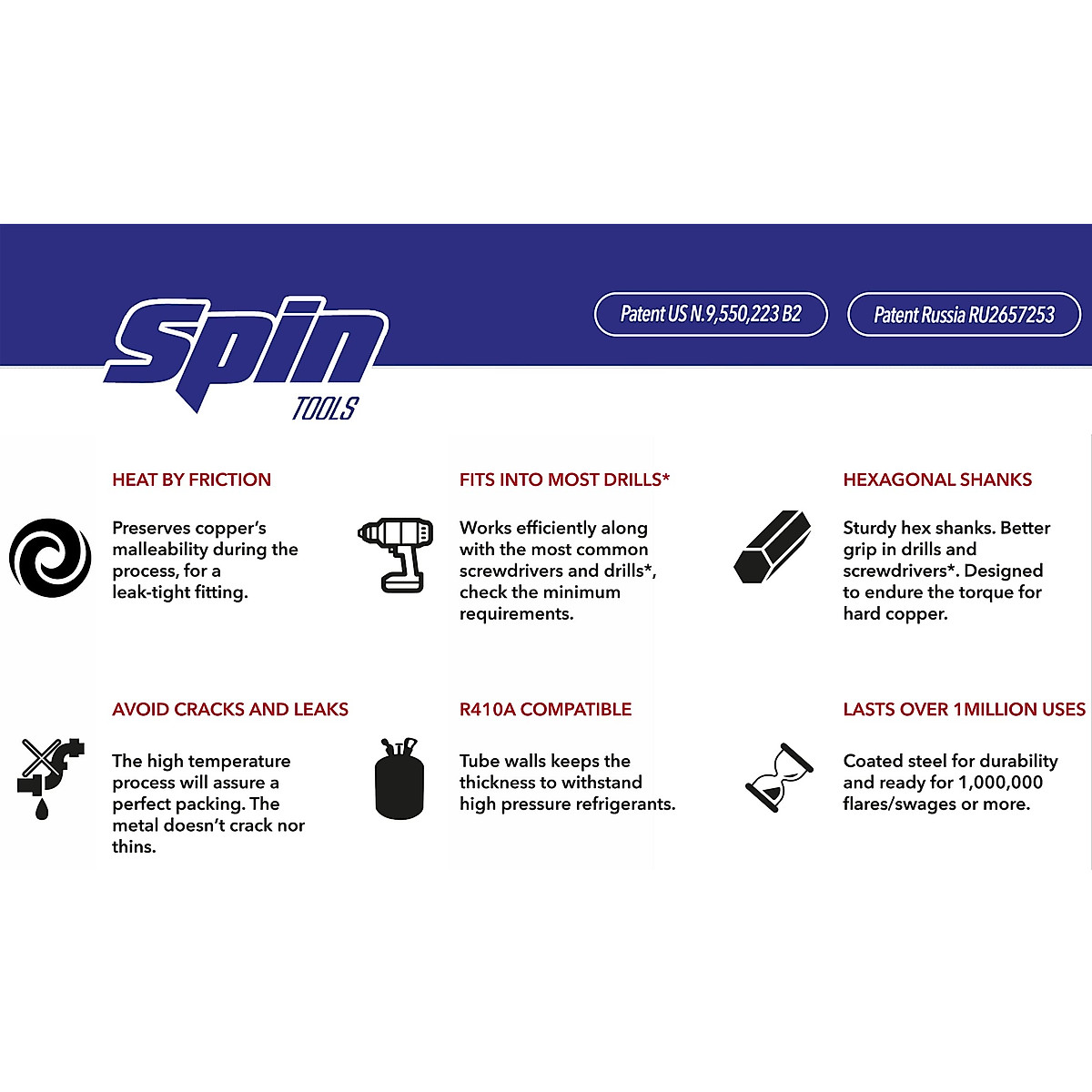 SPIN F6000 6-Piece Drill Bit Flaring Set 1/4, 3/8, 1/2, 5/8, 3/4, 7/8-Inch