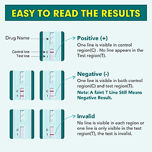 10 Pack - Easy@Home Marijuana (THC) Single Panel Drug Tests Kit - Individually Wrapped Single Panel THC Screen Urine Drug Test Kit with 50 ng/ml Cutoff Level - EDTH-114