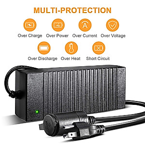 AstroAI Air Compressor and AstroAI AC to DC Converter 10A